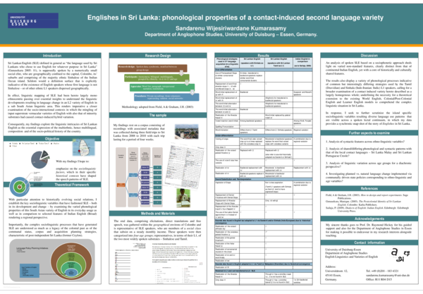Englishes in Sri Lanka: phonological properties of a contact-induced ...