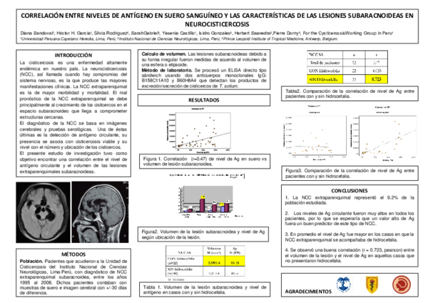 (PDF) Poster ASTMH 2013