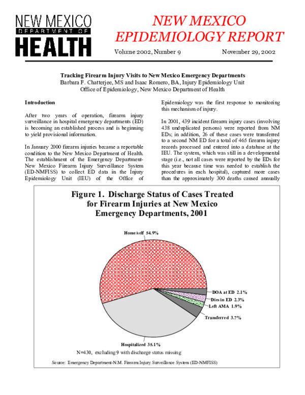 (PDF) Figure 1. Discharge Status of Cases Treated for Firearm Injuries ...