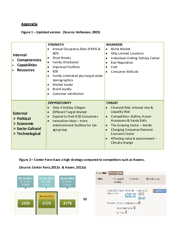 (DOC) Marketing planning appendix