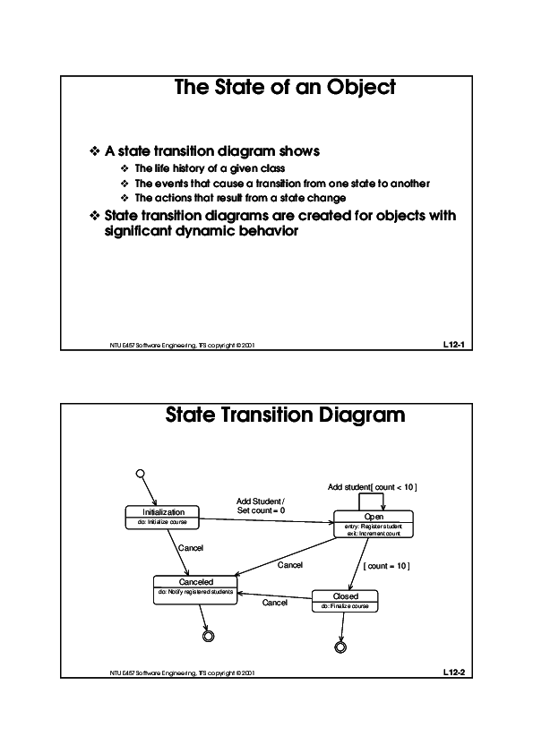 (PDF) L12-1 The State of an Object State Transition Diagram