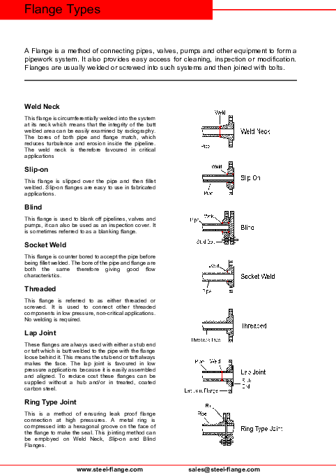 (PDF) Flange-Types