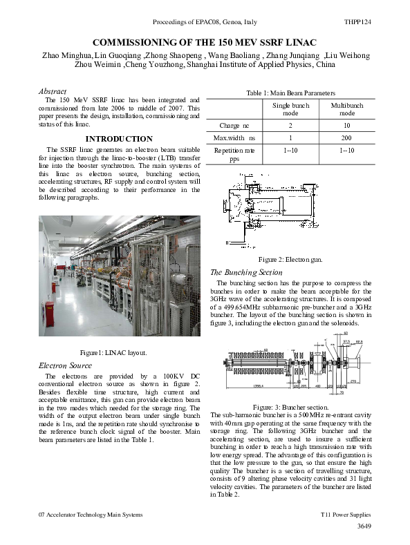 (PDF) COMMISSIONING OF THE 150 MEV SSRF LINAC