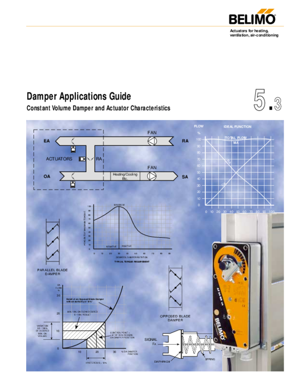 (PDF) Damper Applications Guide