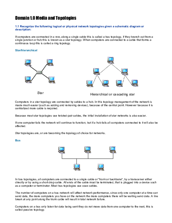 (DOC) Network PLUS Over View