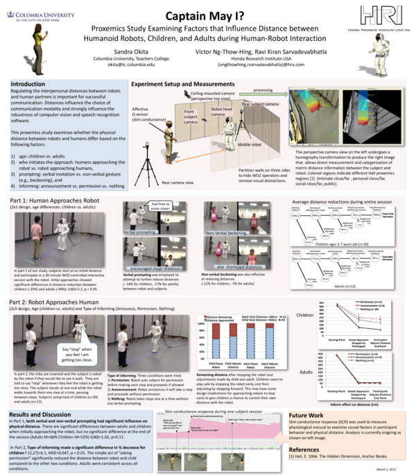 different types of distance measures