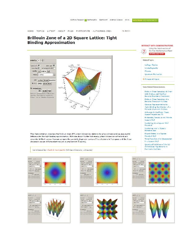 Pdf Brillouin Zone Of A 2d Square Lattice Tight Binding Approximation