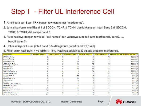 (PPT) Interference Check Guide Line