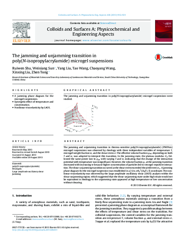 (PDF) The jamming and unjamming transition in poly(N ...