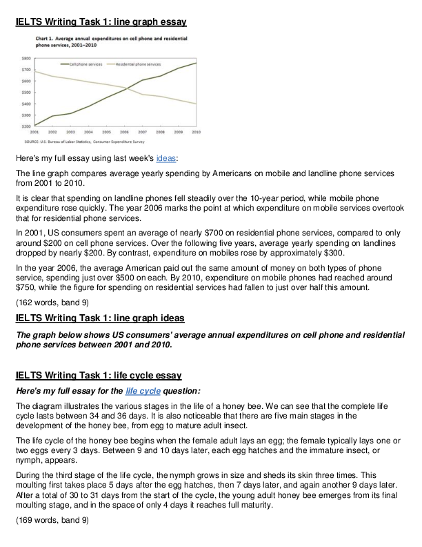 (DOC) IELTS Writing Task 1