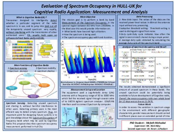 (PDF) Poster_Evaluation of Spectrum Occupancy in HULL-UK for Cognitive ...