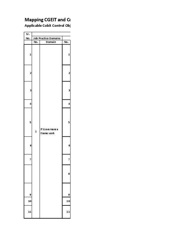 Mapping CGEIT and COBIT