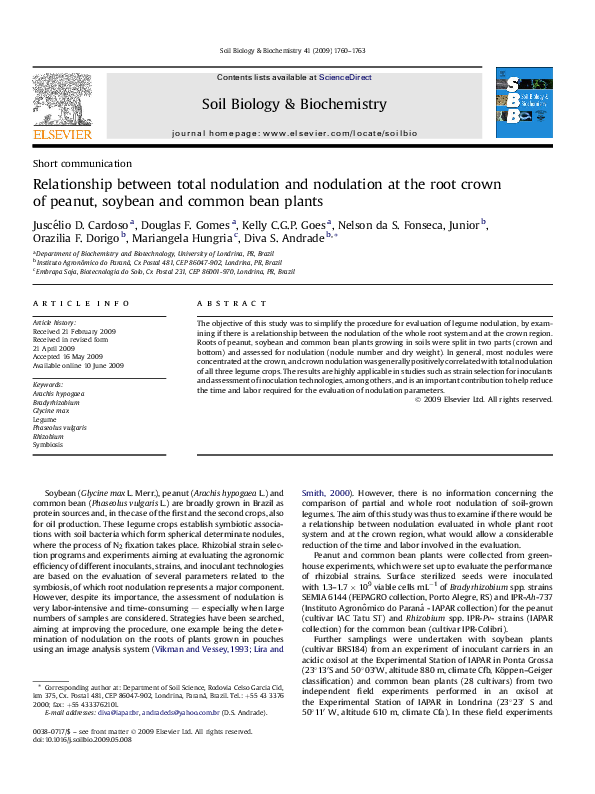 Pdf Relationship Between Total Nodulation And Nodulation At The Root