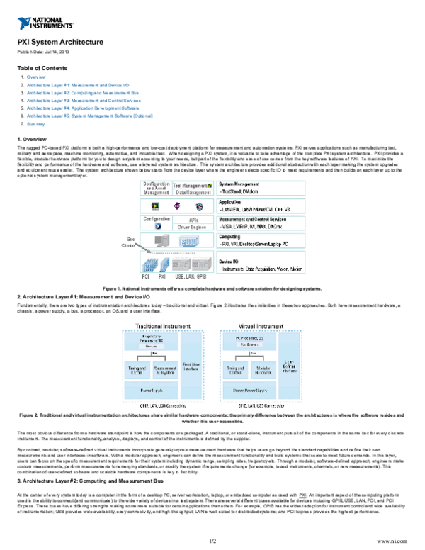(PDF) The PXI Modular Instrumentation Architecture