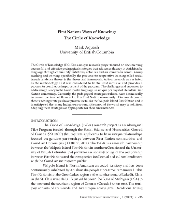 First Nations Ways of Knowing: The Circle of Knowledge