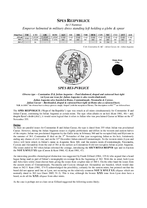 (DOC) Spes Reipublice