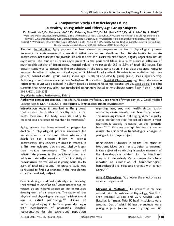 (PDF) Priti jain published