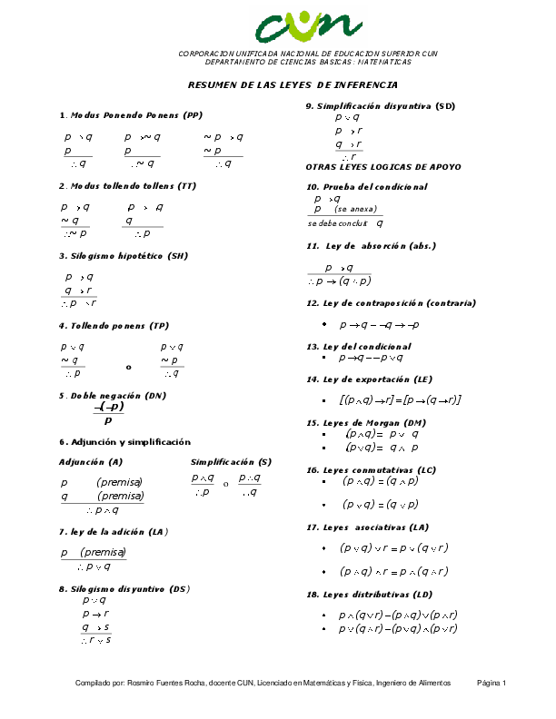 (PDF) deduccion proposicional