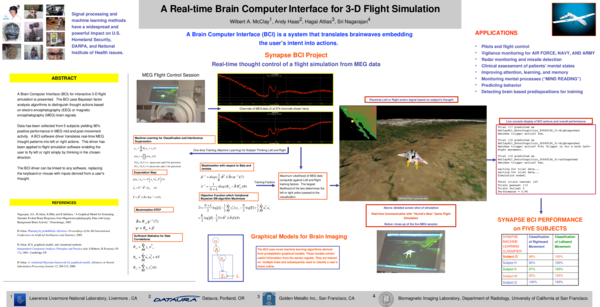 (PDF) A Real-time Brain Computer Interface for 3-D Flight Simulation