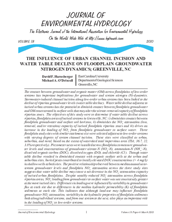 (PDF) THE INFLUENCE OF URBAN CHANNEL INCISION AND WATER TABLE DECLINE ...