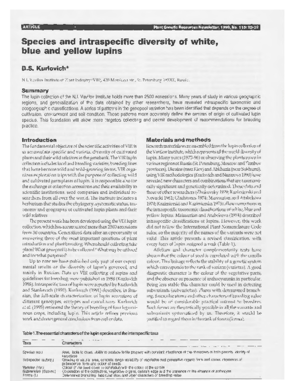 (PDF) Species and intraspecific Diversity