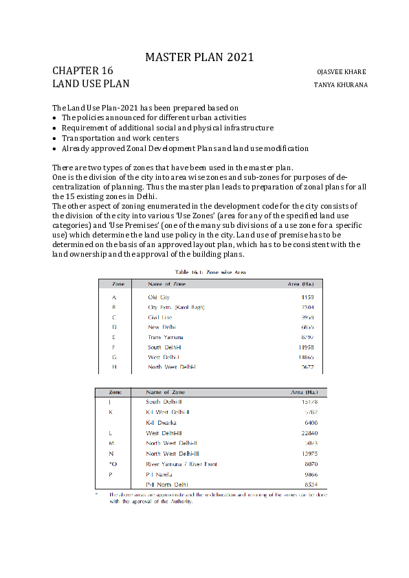 (DOC) MASTER PLAN 2021