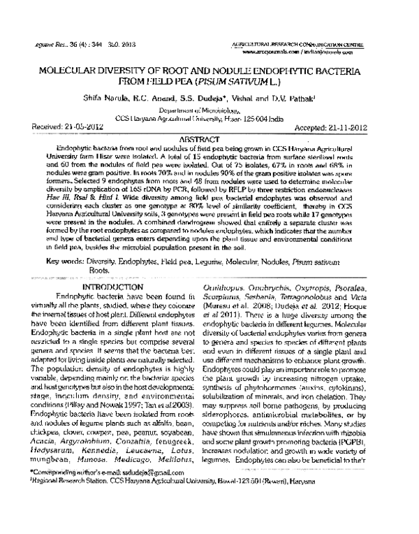 (PDF) MOLECULAR DIVERSITY OF ROOT AND NODULE ENDOPHYTIC BACTERIA FROM ...