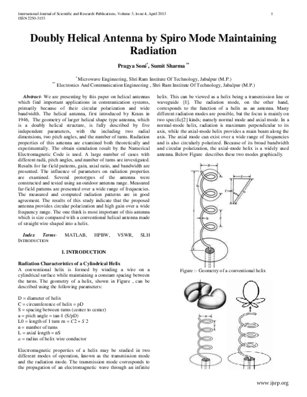 Doubly Helical Antenna by Spiro Mode Maintaining Radiation