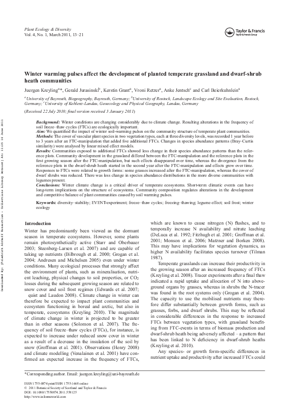 (PDF) Winter warming pulses affect the development of planted temperate ...