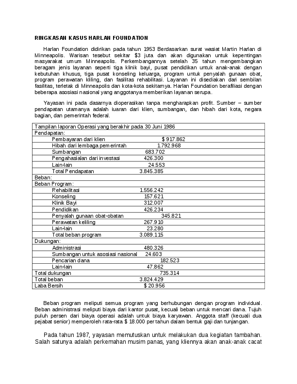 (DOC) RINGKASAN KASUS