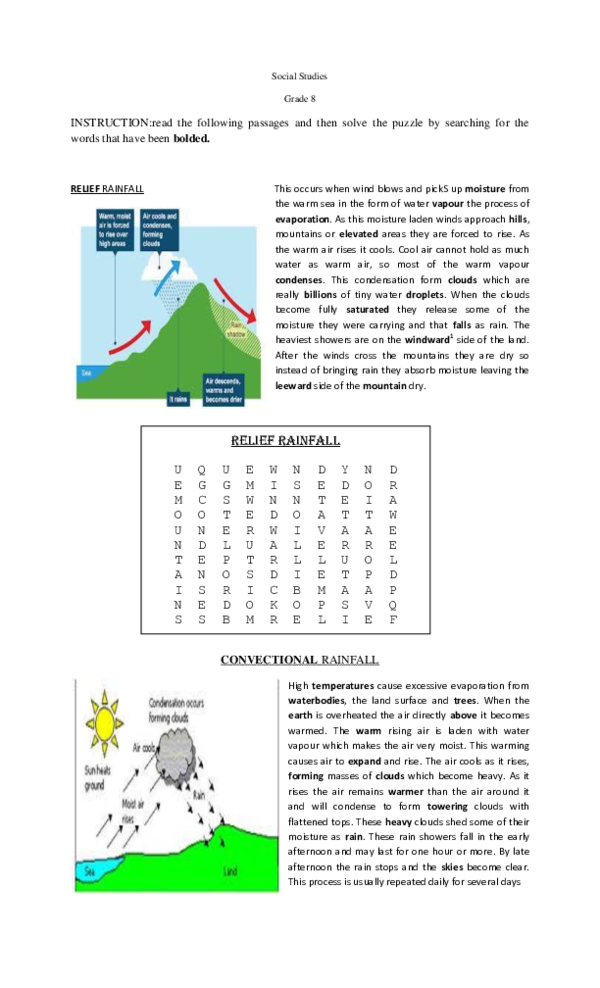 (DOC) TYPES OF RAINFALL