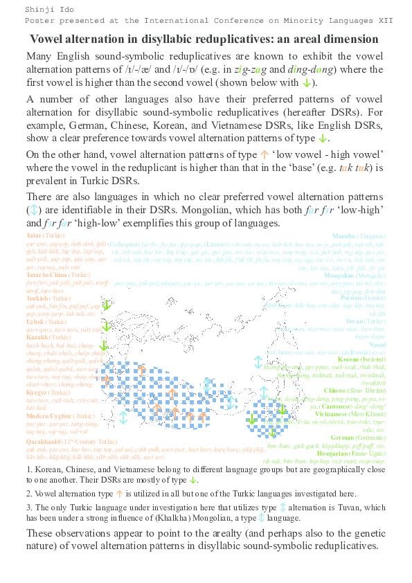(PDF) Vowel alternation in disyllabic reduplicatives: An areal dimension