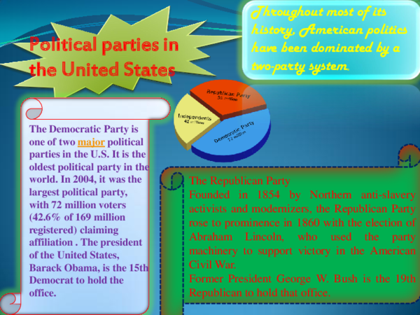 (PPT) Political parties in the United States