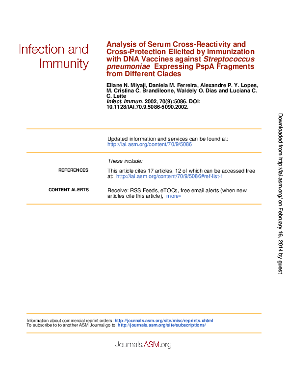 (PDF) Analysis of Serum Cross-Reactivity and Cross-Protection Elicited ...