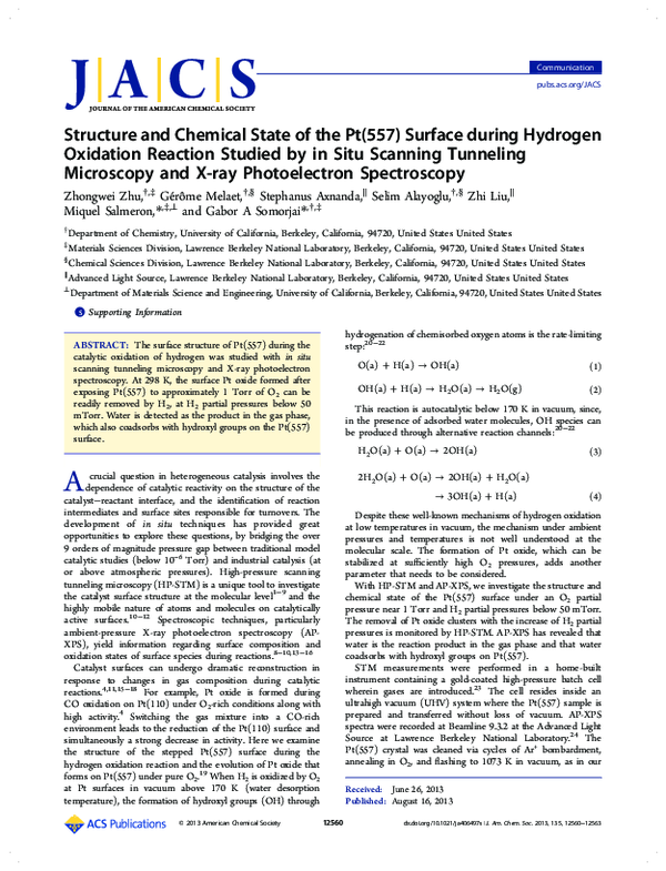 (PDF) Structure and Chemical State of the Pt(557) Surface during ...