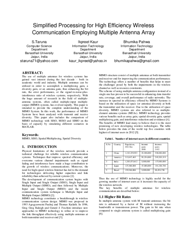 Pdf Efficient Mimo Systems With Antenna Diversity