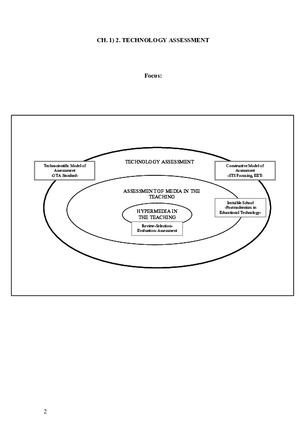 (PDF) Technology Assessment