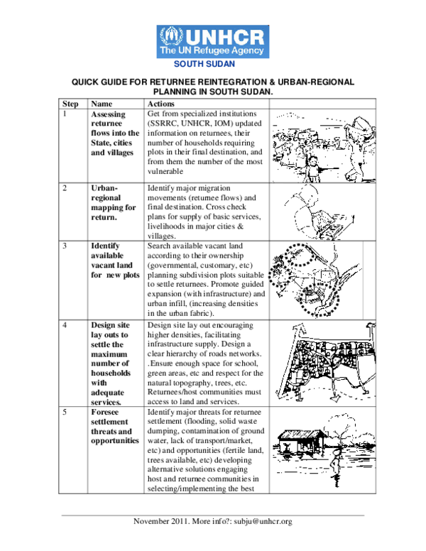 (PDF) Quick guide for returnee reintegration and urban-regional ...