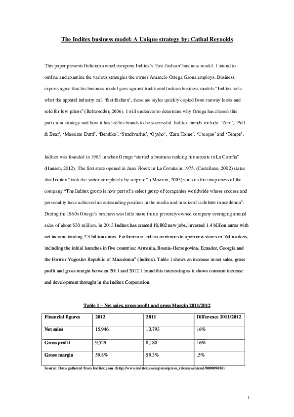 (DOC) Inditex business model