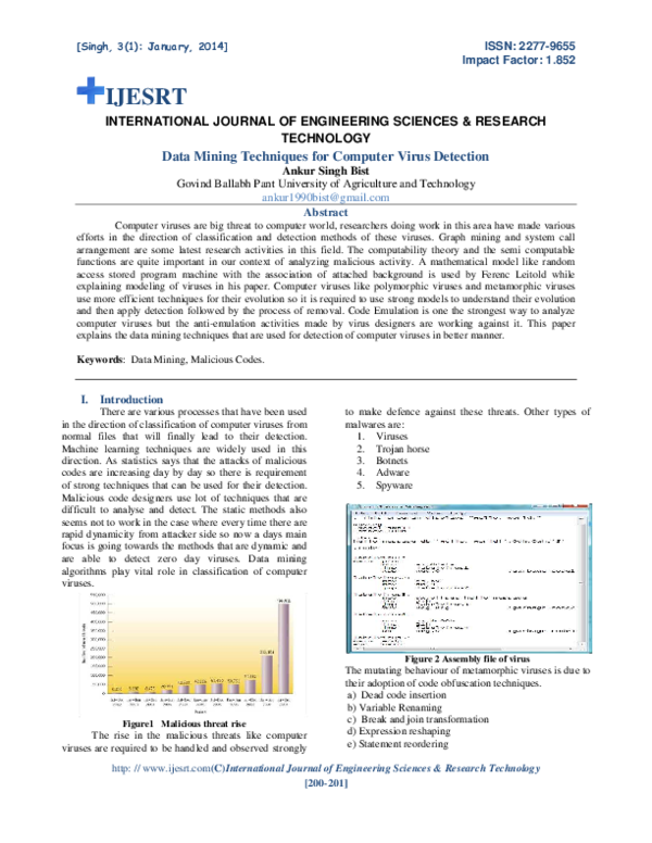 Pdf Data Mining Techniques For Computer Virus Detection
