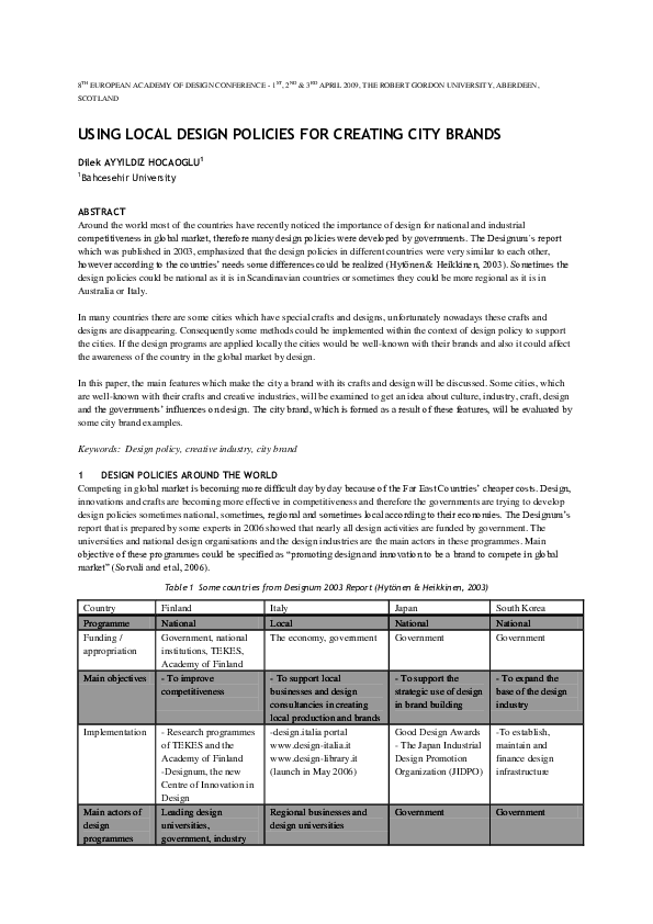 (PDF) Using Local Design Policies for City Branding