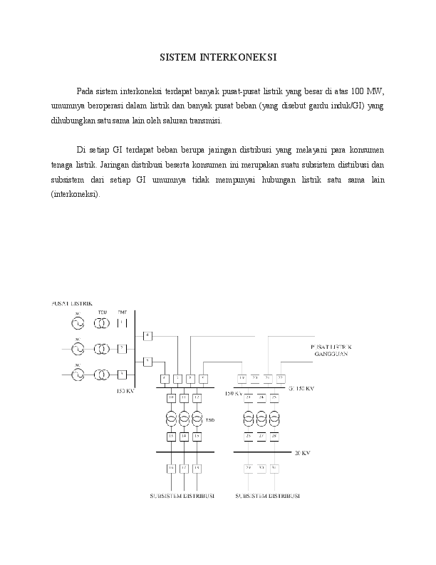 (DOC) SISTEM INTERKONEKSI