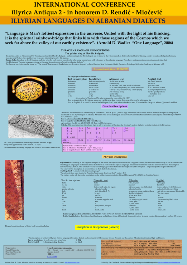 (PDF) ILLYRIAN LANGUAGES IN ALBANIAN DIALECTS. Poster No. 2