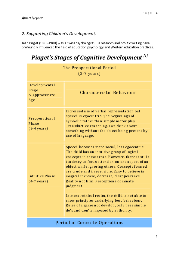 (DOC) Child development revised