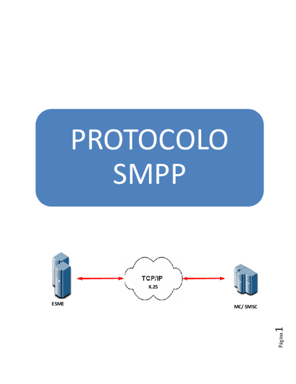(PDF) PROTOCOLO SMPP