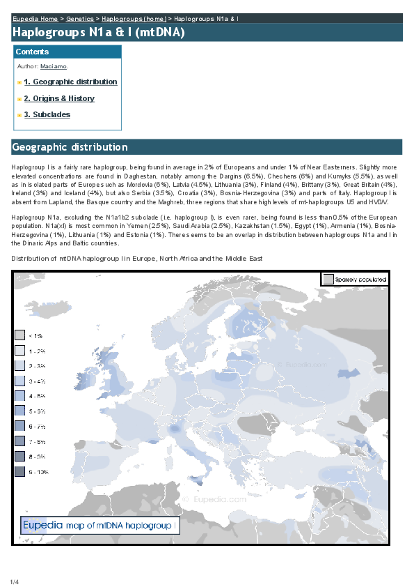 (PDF) Origins and history of Haplogroups N1a & I (mtDNA)