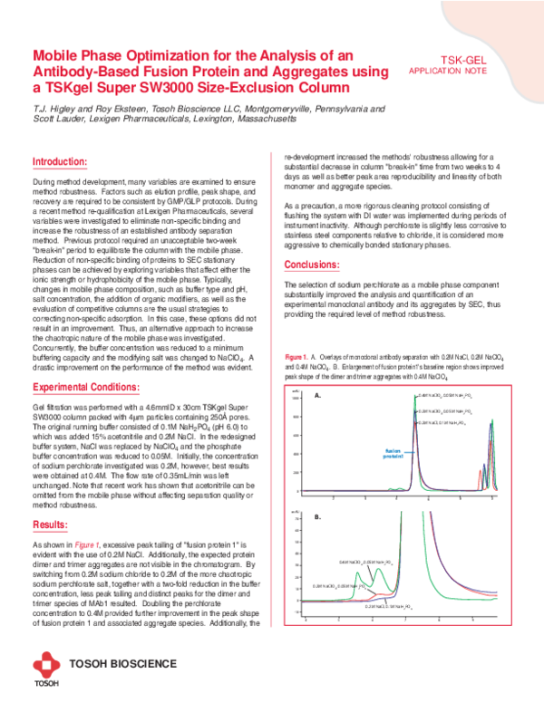 (PDF) Mobile phase optimization for the analysis of an antibody-based ...