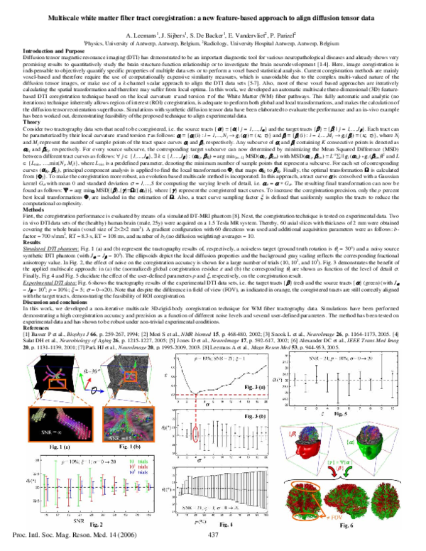 (PDF) Multiscale white matter fiber tract coregistration: A new feature-based approach to align ...