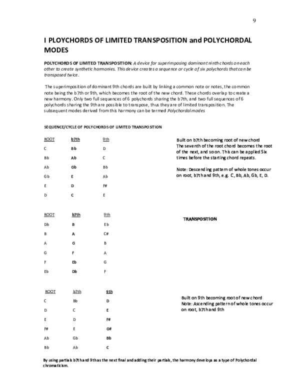 (PDF) Polychords of limited transposition