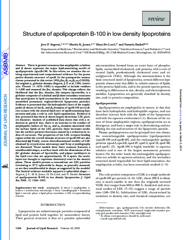 (PDF) Structure of apolipoprotein B100 in low density lipoproteins
